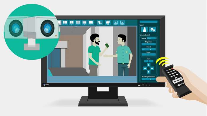 EIZO IP Decoder Solutions